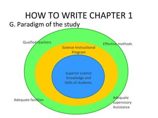 BSCS THesis Ahimsa | PPT