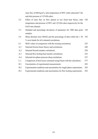 SINGLE-PHASE FLOW AND FLOW BOILING OF WATER IN HORIZONTAL RECTANGULAR ...