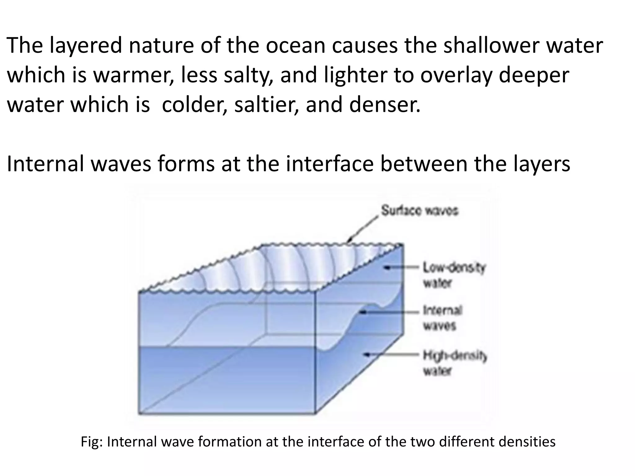 Abstract - Internal Waves Thesis | PPT
