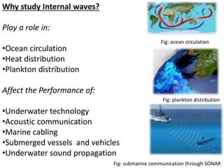 Abstract - Internal Waves Thesis | PPTX