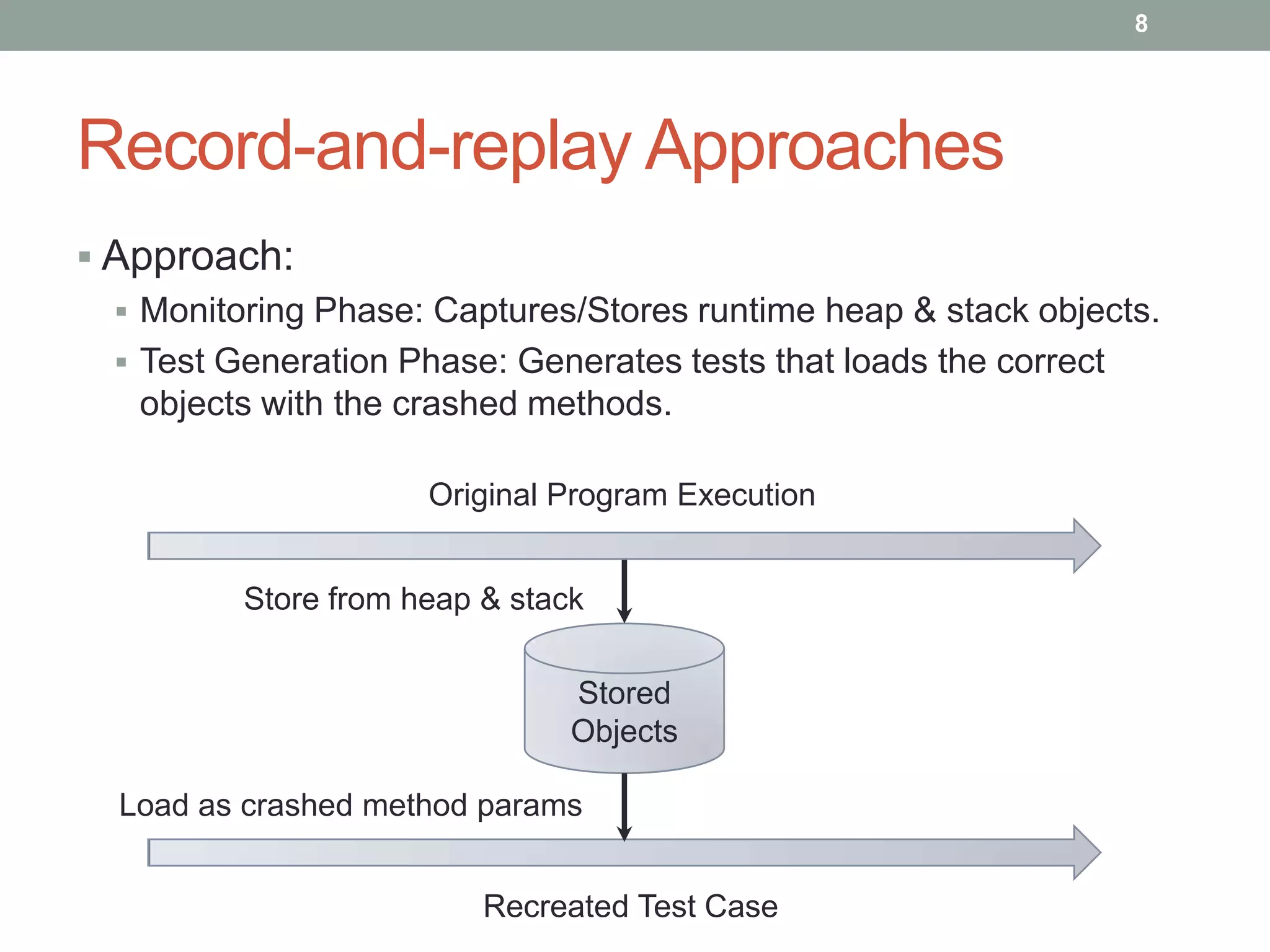 STAR: Stack Trace based Automatic Crash Reproduction | PPTX