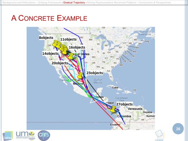 Mining Object Movement Patterns from Trajectory Data | PPT