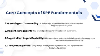 SRE Fundamentals: Understanding the Approach and Core Concepts | PDF