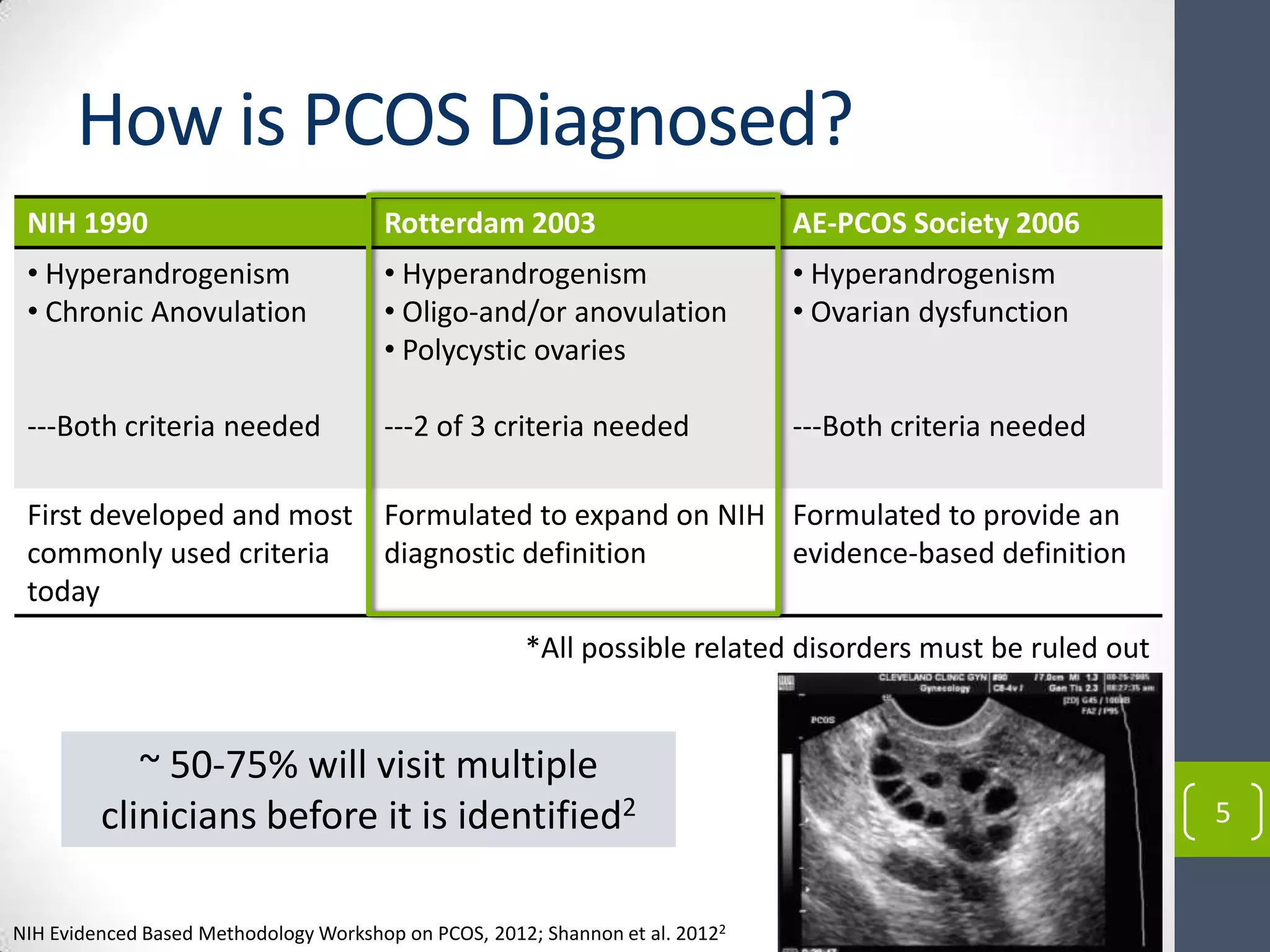 PCOS and Nutrition Thesis Defense | PPTX