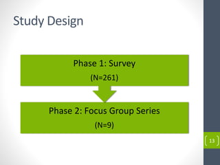 Thesis defense revised2 | PPT