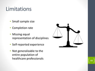 Thesis defense revised2 | PPT