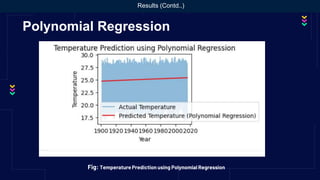 Weather Data Analysis And Prediction In Bangladesh Using Machine Learning | PPTX