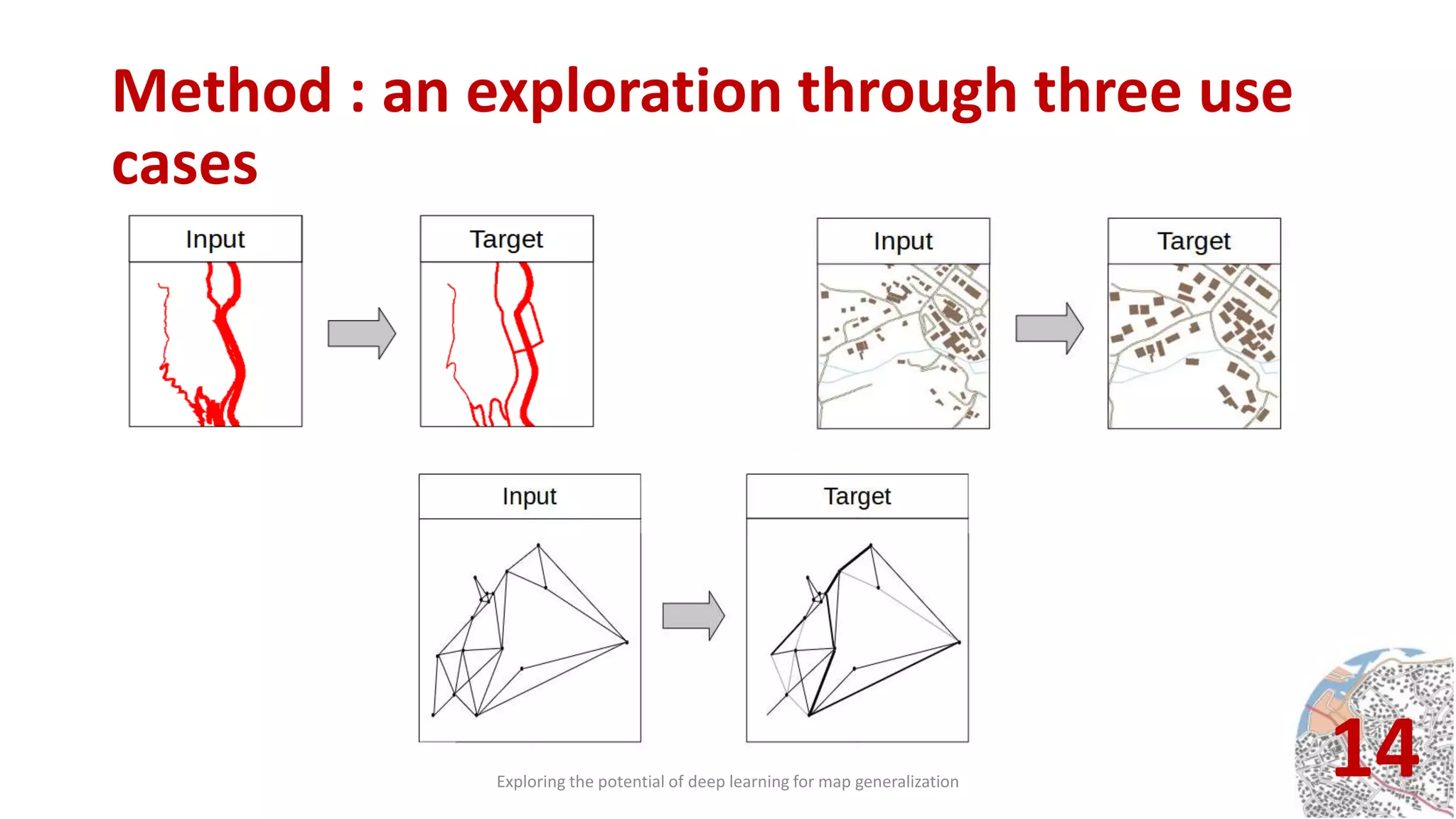 Exploring the potential of deep learning for map generalization | PPT
