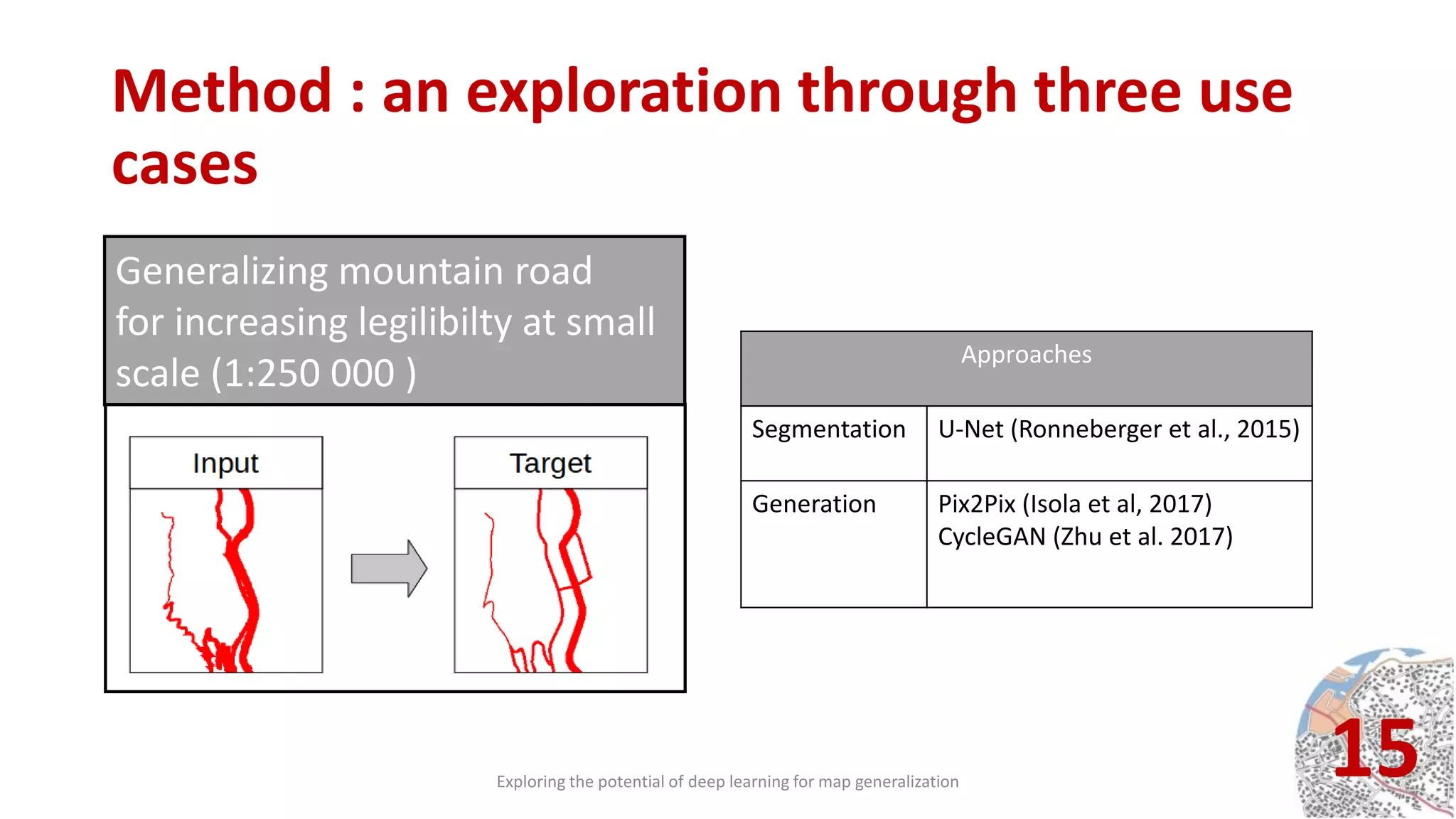 Exploring the potential of deep learning for map generalization | PPT