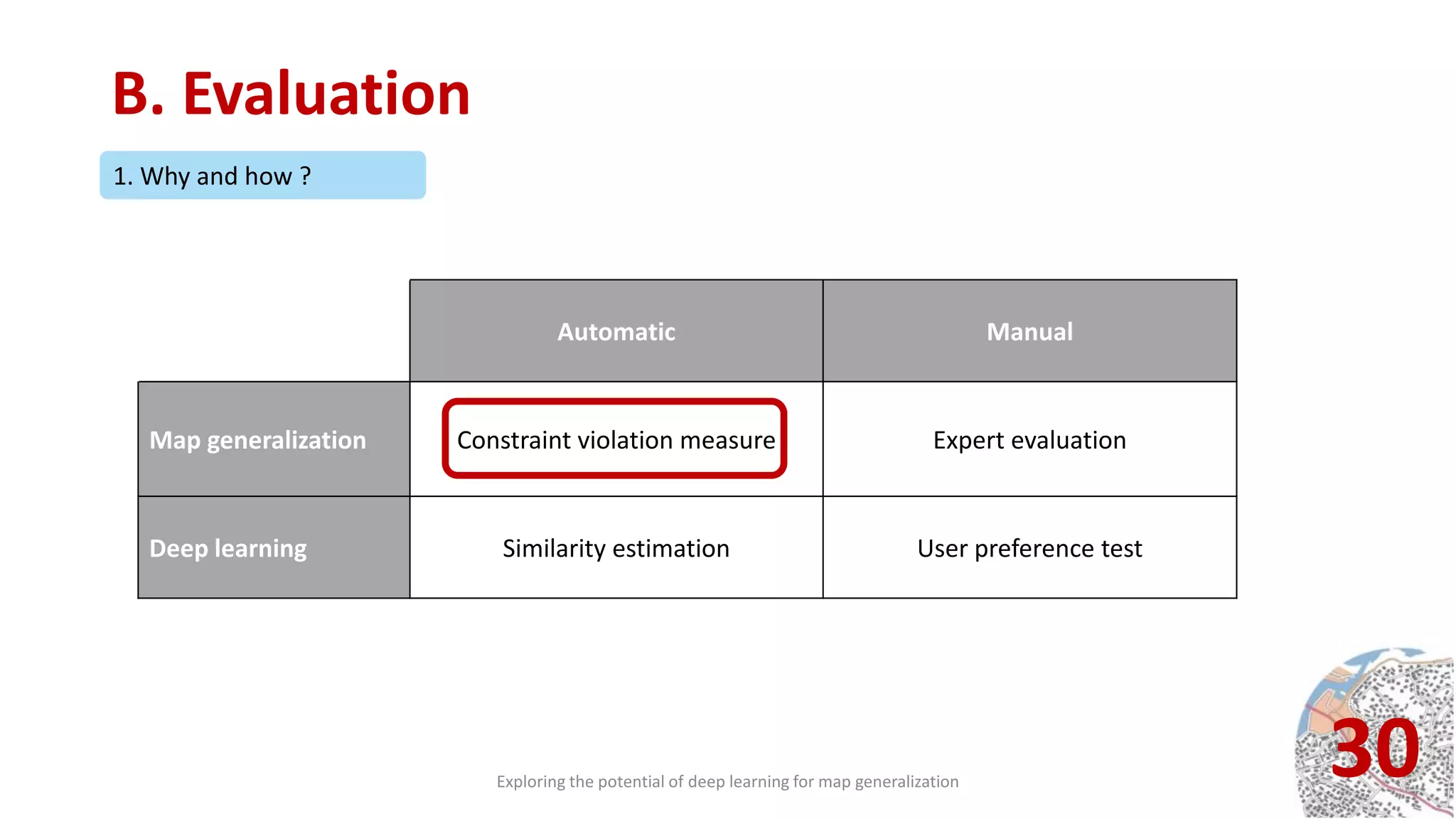 Exploring the potential of deep learning for map generalization | PPT