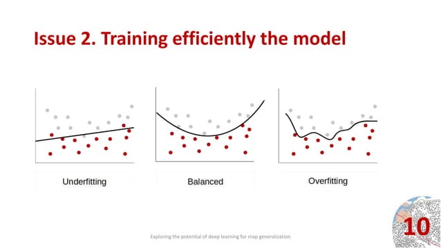 Exploring The Potential Of Deep Learning For Map Generalization Ppt