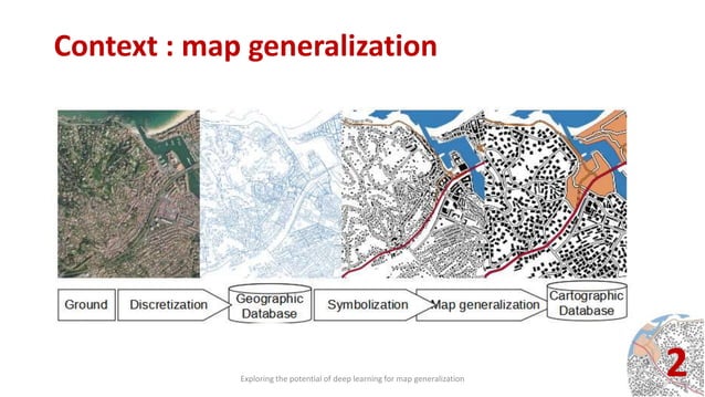 Exploring The Potential Of Deep Learning For Map Generalization Ppt 5619
