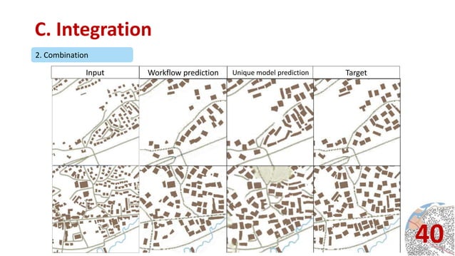 Exploring the potential of deep learning for map generalization | PPT