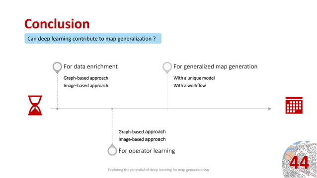 Exploring the potential of deep learning for map generalization | PPT