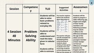 Thesis defense_20241106_182405_0000.pptx | Educational Assessment ...