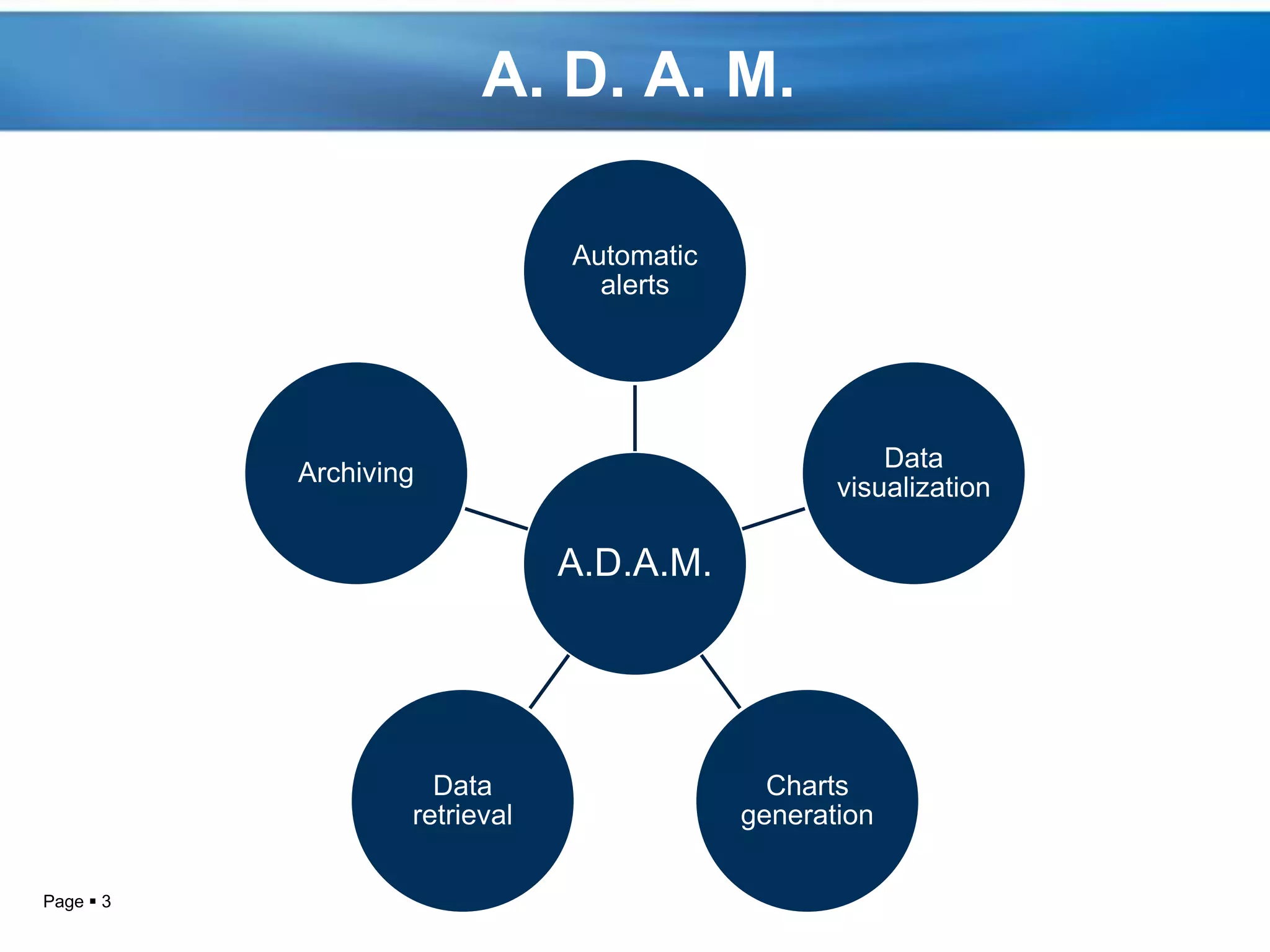 A.D.A.M. (Automated Data Archiving and Mining) for ASML PAS5500 | PPT