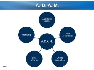 A.D.A.M. (Automated Data Archiving and Mining) for ASML PAS5500 | PDF