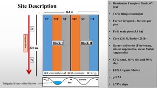 Conservation Tillage Impacts on Water and Soil Quality Parameters Under ...