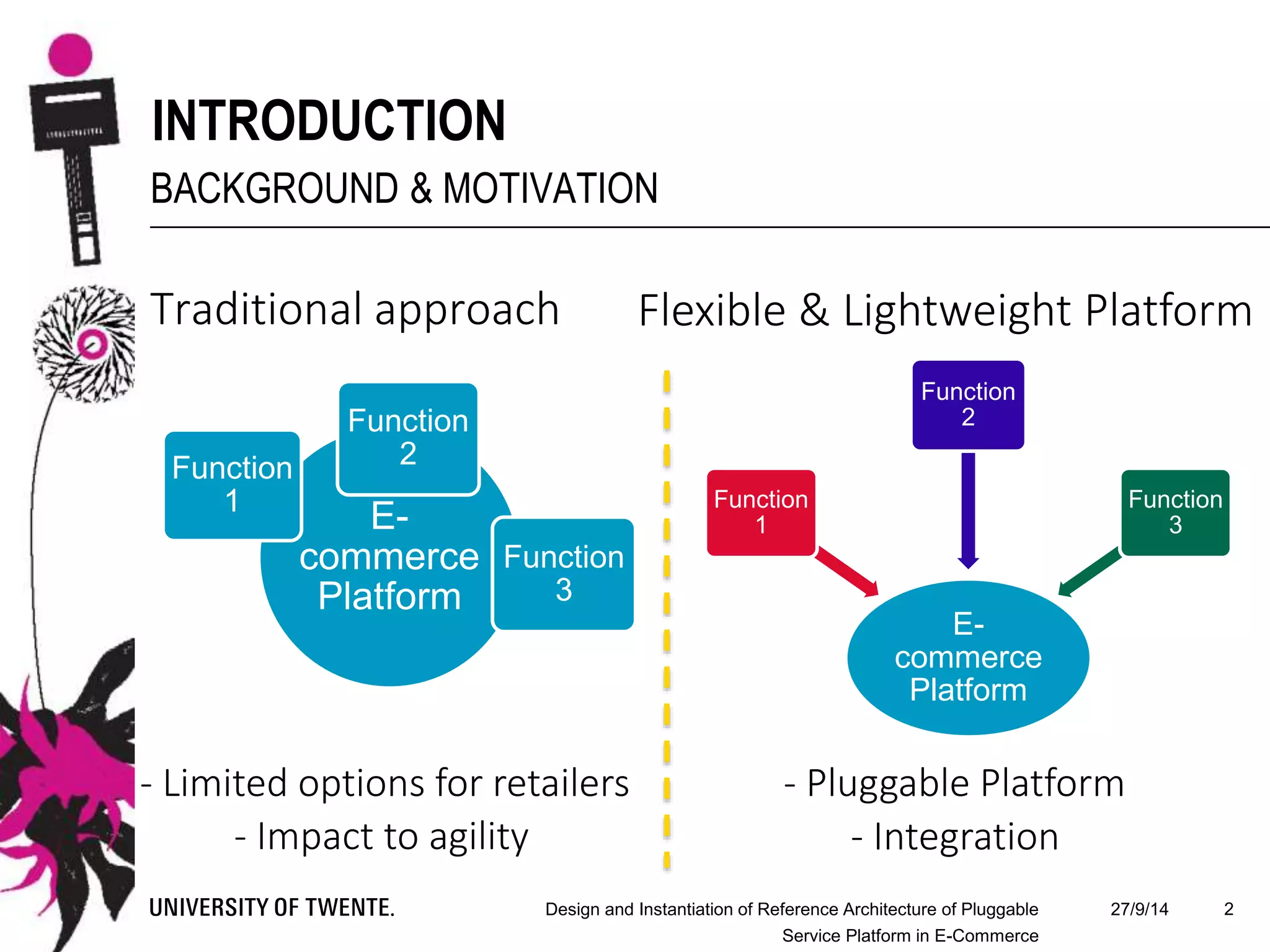 Design And Instantiation Of Reference Architecture For Pluggable Service Platform In E Commerce