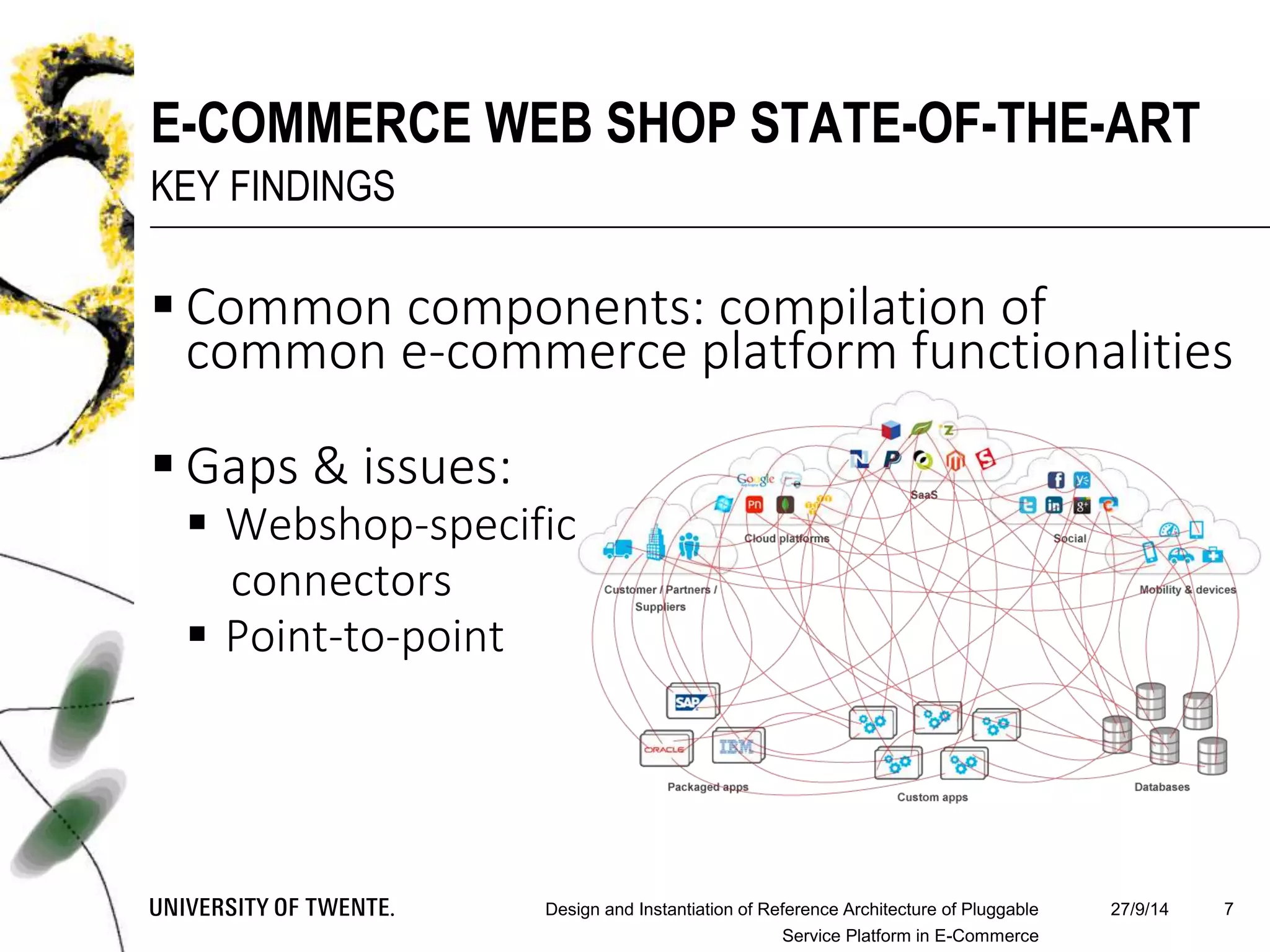 Design And Instantiation Of Reference Architecture For Pluggable Service Platform In E Commerce