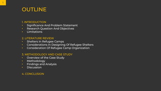 Thesis Defense Presentation | PDF
