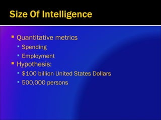 Thesis Defense Presentation | PPT