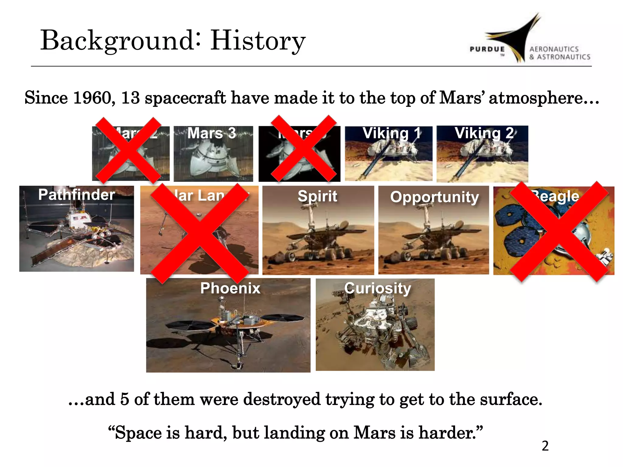 Payload Mass Improvements of Supersonic Retropropulsive Flight for ...