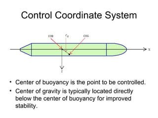 Iver2 AUV Control Design Thesis Defense | PPT