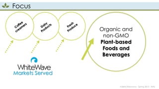Thesis Defense Presentation - The WhiteWave Foods Company | PPTX