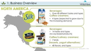 Thesis Defense Presentation - The WhiteWave Foods Company | PPTX