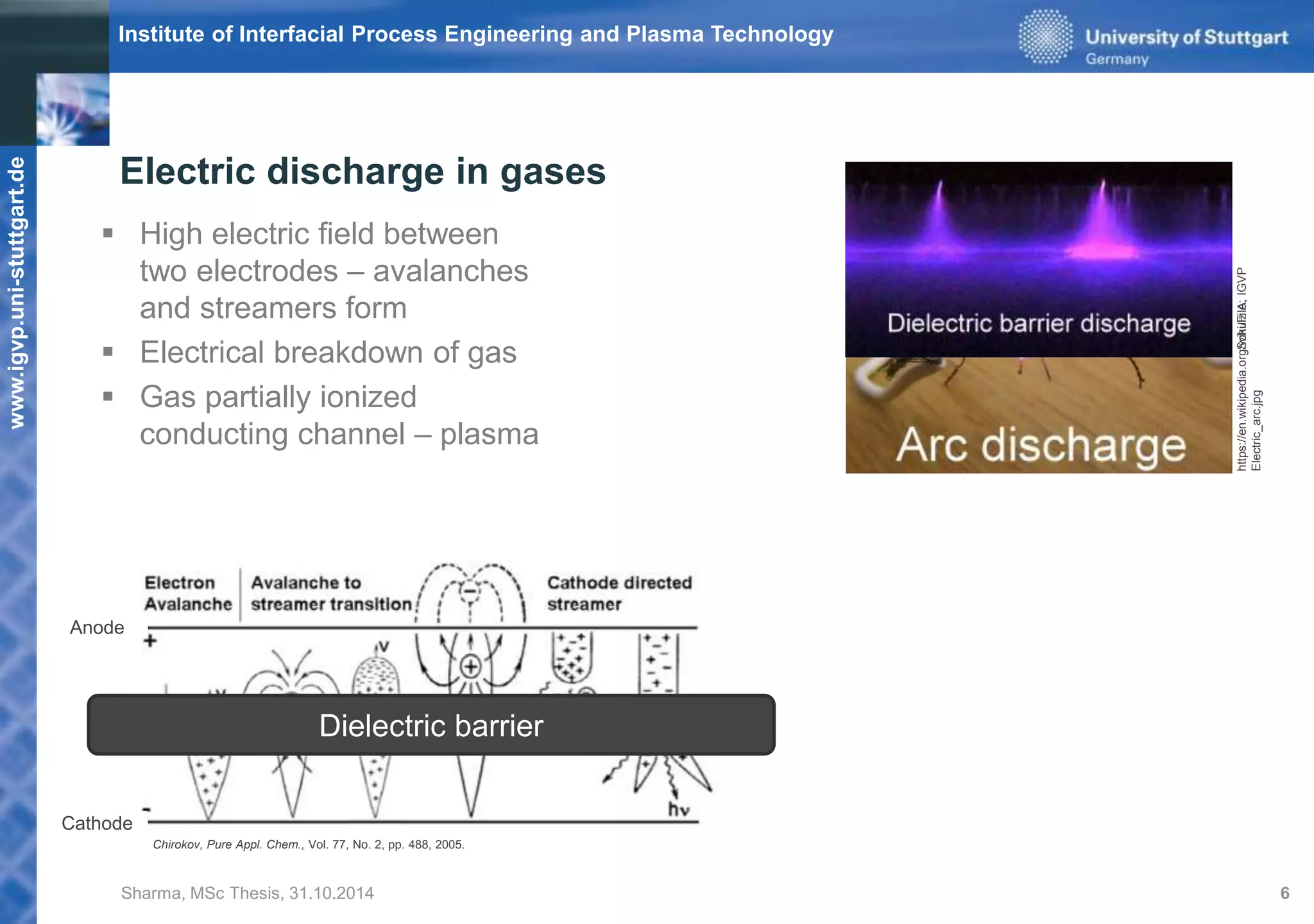 Characterization of a dielectric barrier discharge (DBD) for waste gas ...