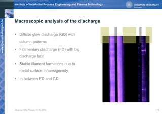 Characterization of a dielectric barrier discharge (DBD) for waste gas ...