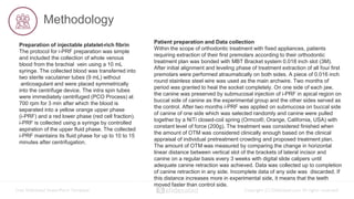 PRF in Orthodontics Thesis Deffence.pptx