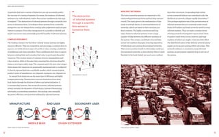 Design for Informality | PDF | Business | Business and Finance