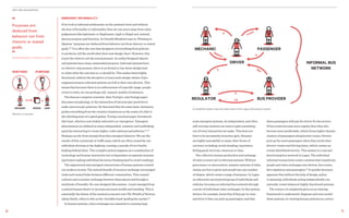 Design for Informality | PDF