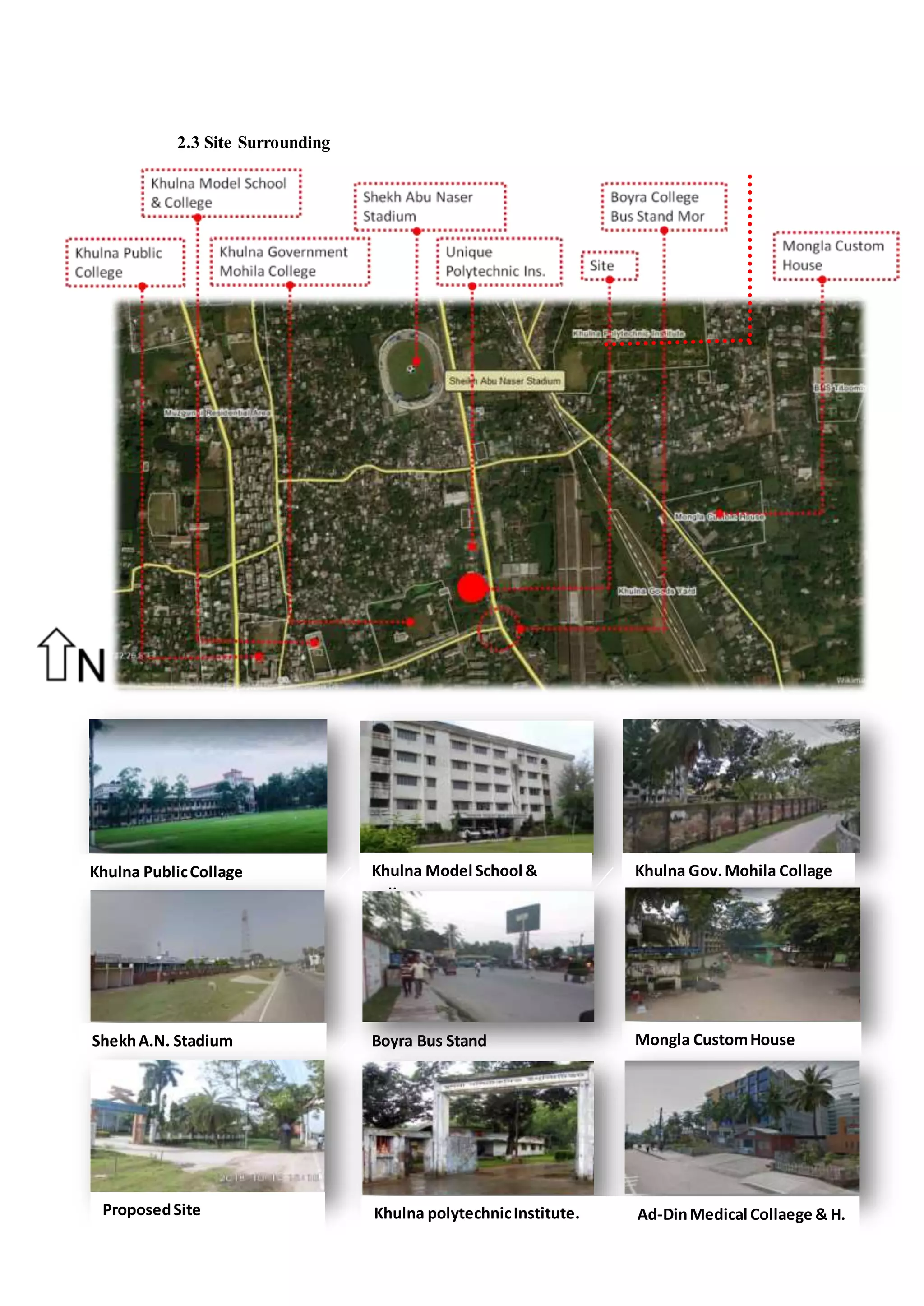 Public Library ,Thesis dissertation. | DOCX