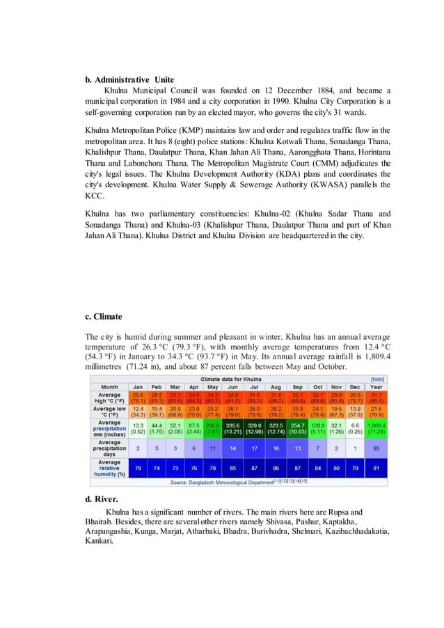 Public Library ,Thesis dissertation. | DOCX