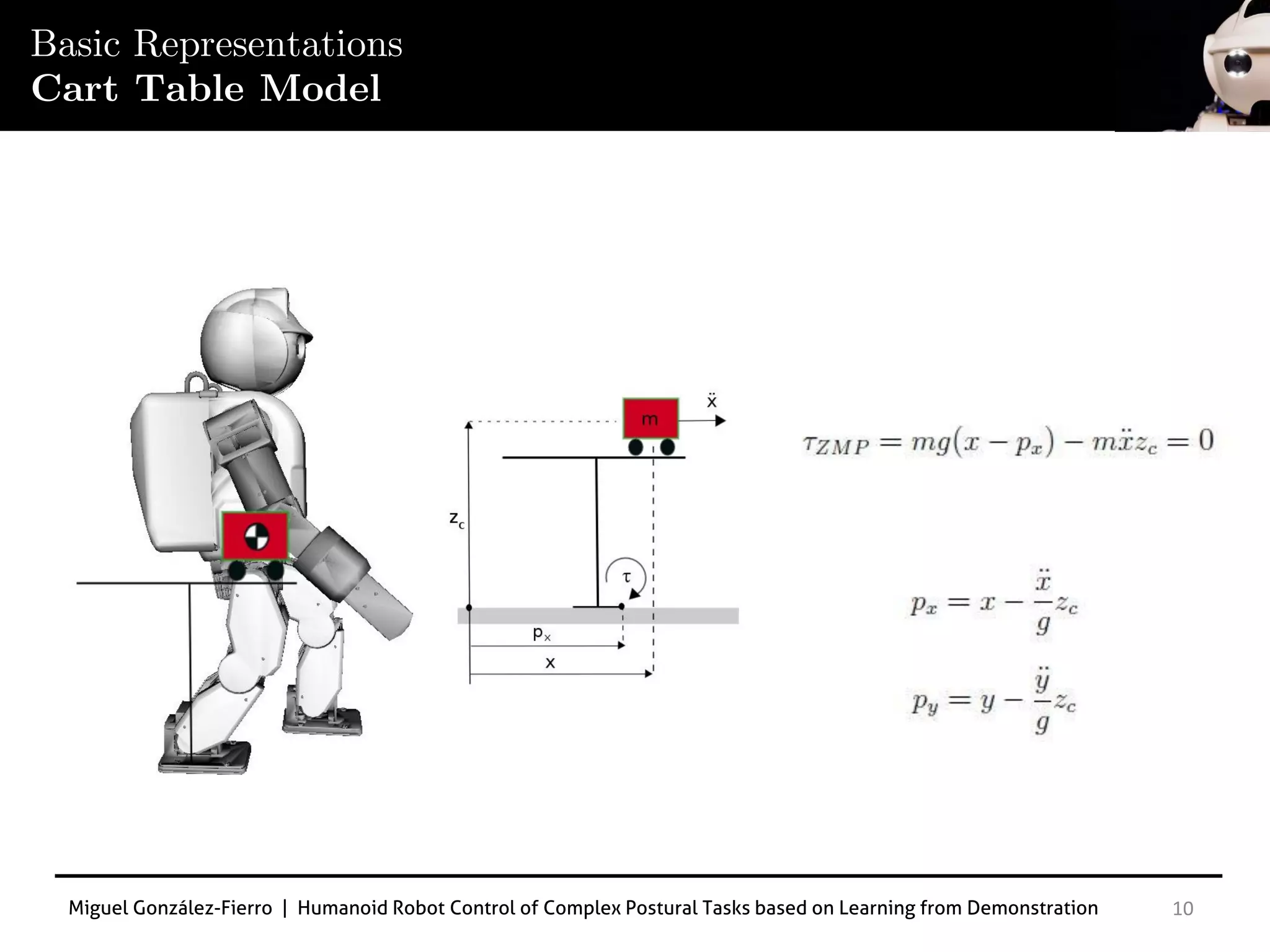 Thesis Dissertation Humanoid Robot Control Of Complex Postural Tasks Based On Learning From