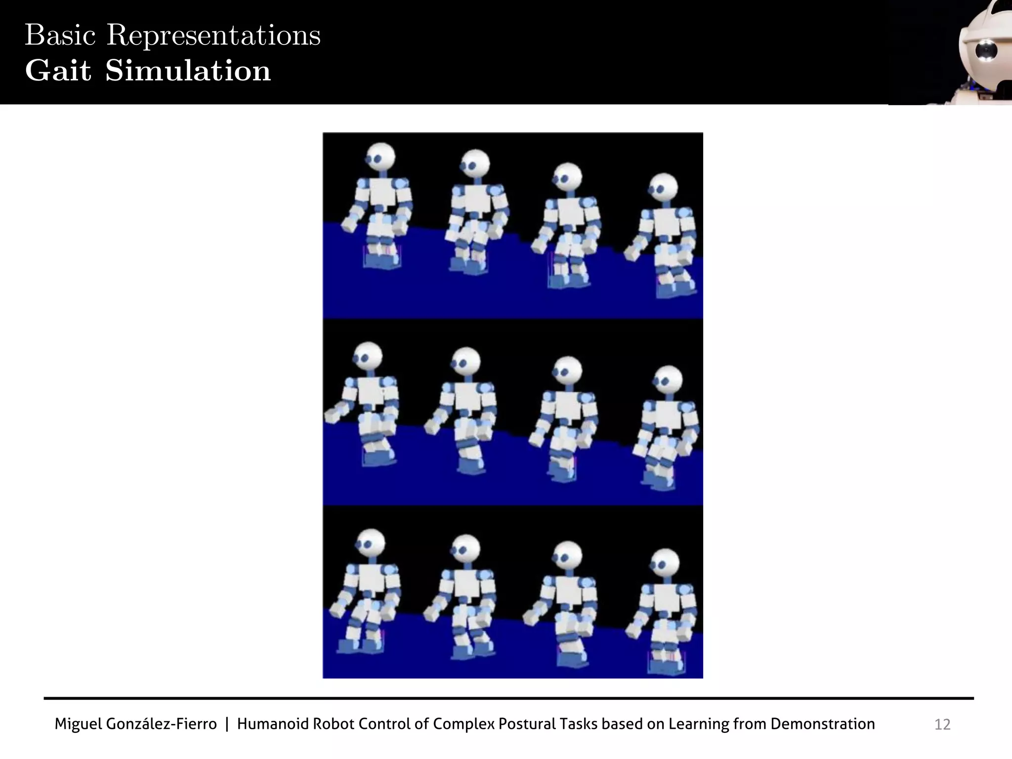 Thesis Dissertation Humanoid Robot Control Of Complex Postural Tasks Based On Learning From