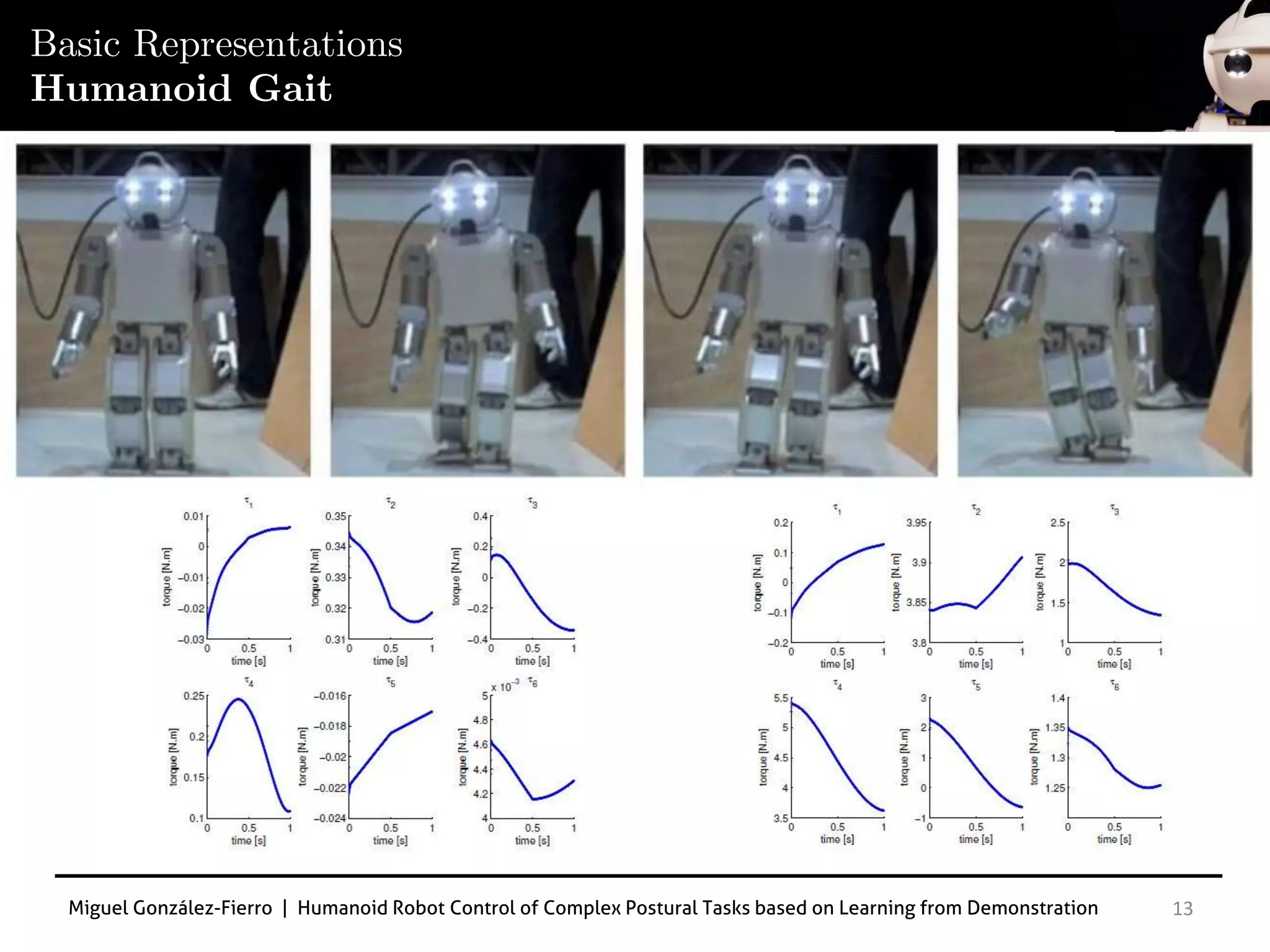 Thesis dissertation: Humanoid Robot Control of Complex Postural Tasks ...