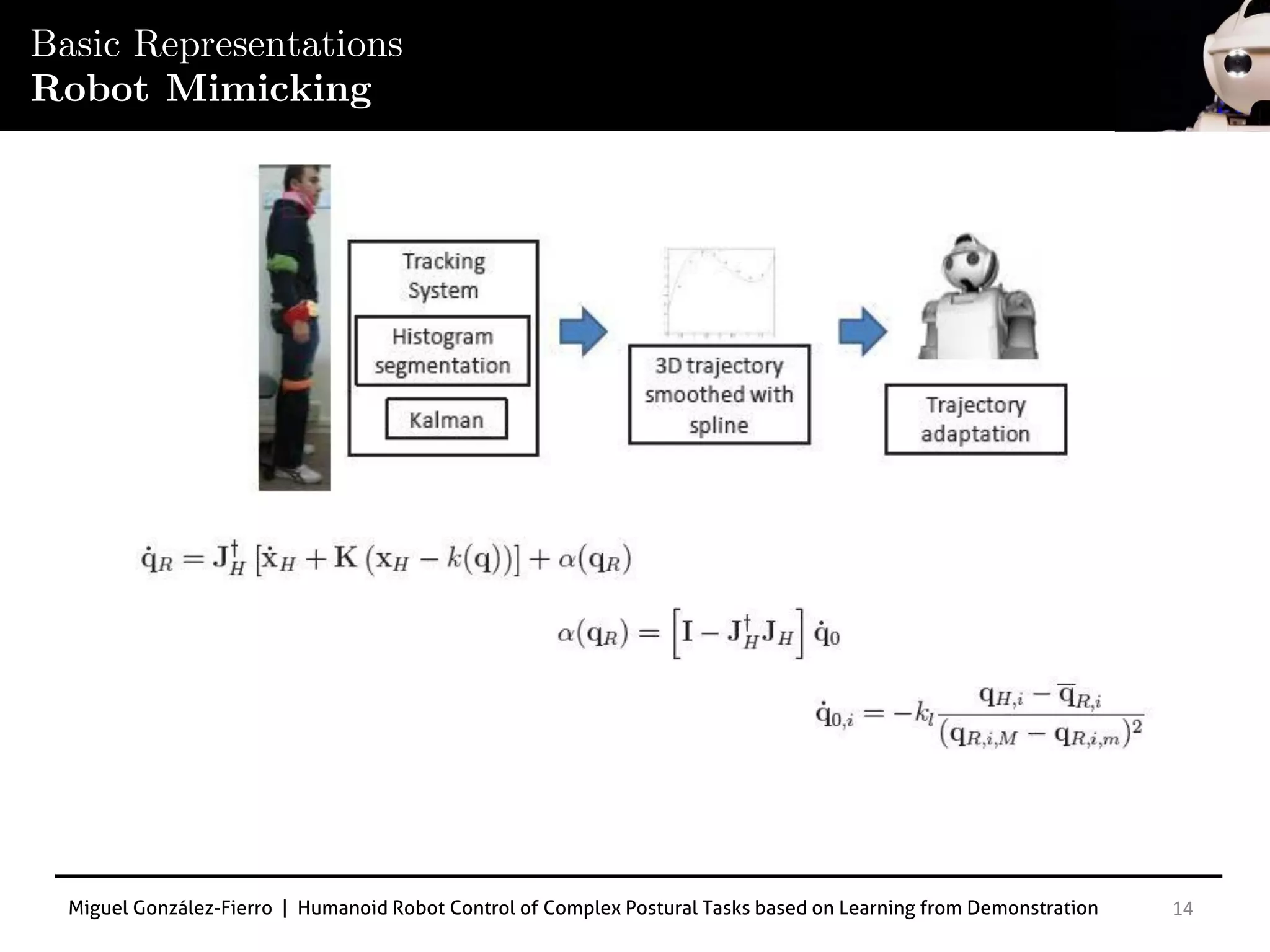 Thesis Dissertation Humanoid Robot Control Of Complex Postural Tasks Based On Learning From