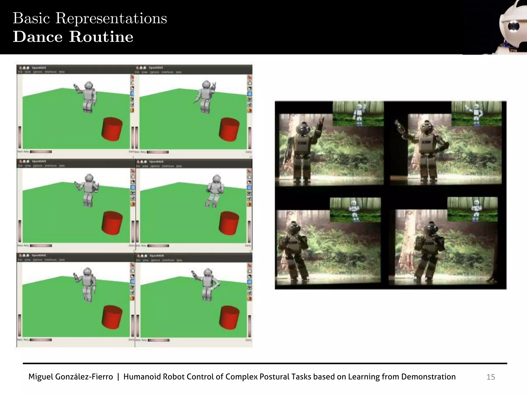 Thesis Dissertation Humanoid Robot Control Of Complex Postural Tasks Based On Learning From