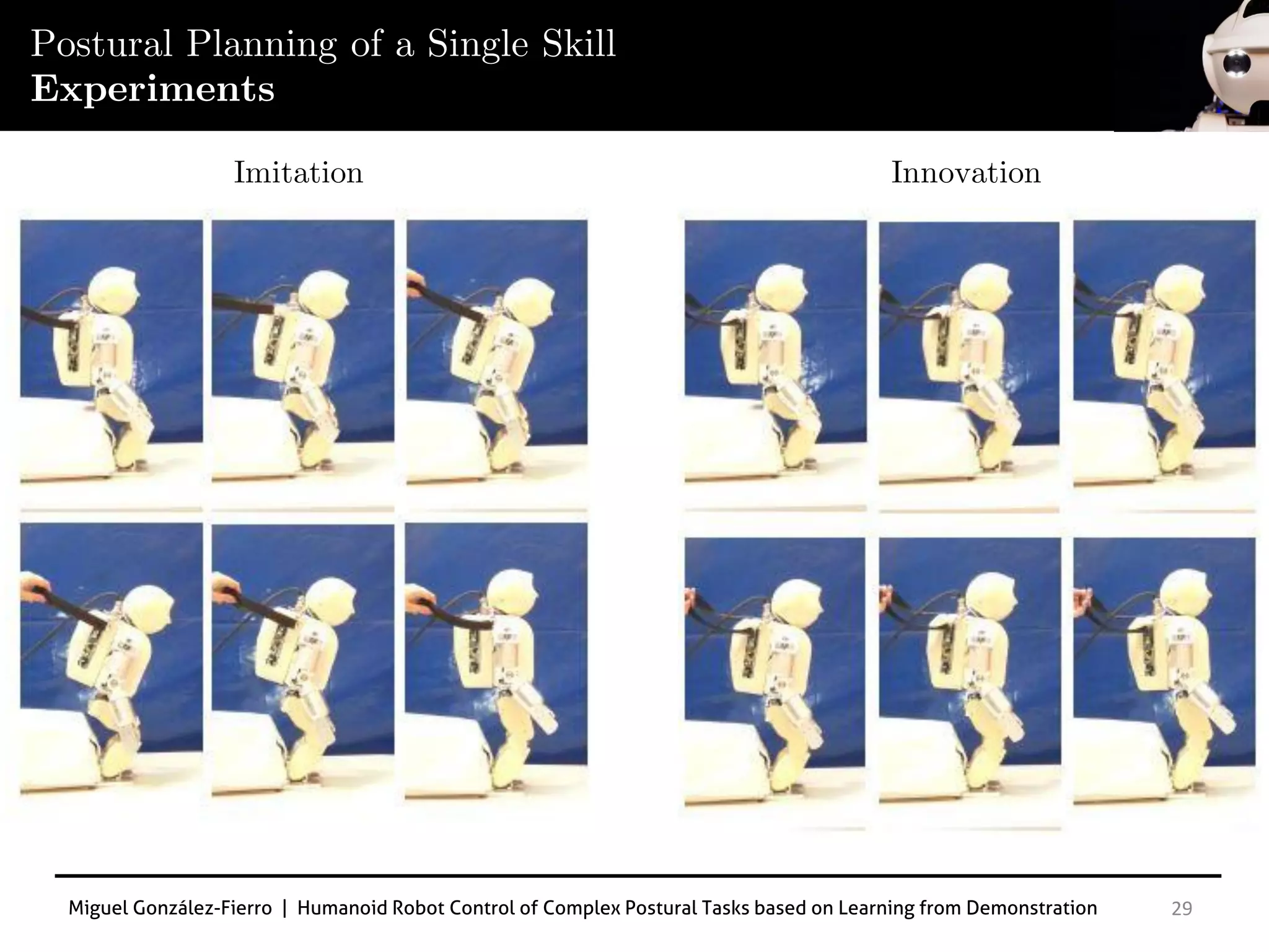 Thesis Dissertation Humanoid Robot Control Of Complex Postural Tasks Based On Learning From