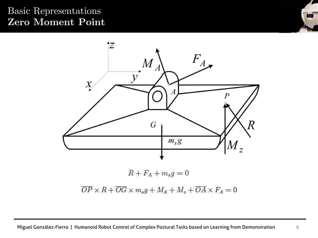 Thesis Dissertation Humanoid Robot Control Of Complex Postural Tasks Based On Learning From
