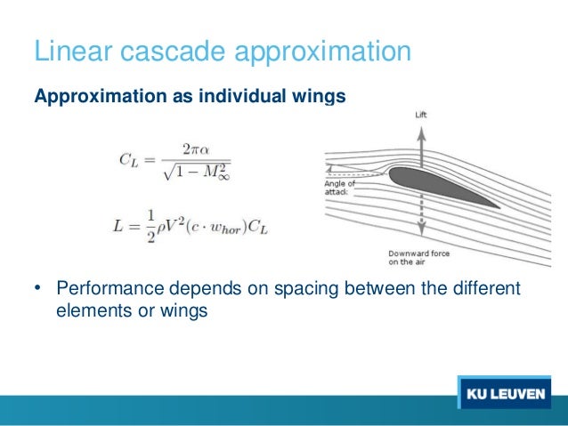 The Application of Grid Fins on Missiles and Launch Vehicles