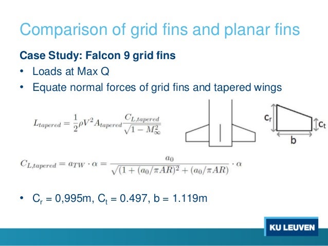 The Application of Grid Fins on Missiles and Launch Vehicles