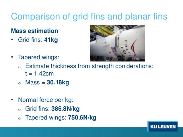 The Application of Grid Fins on Missiles and Launch Vehicles