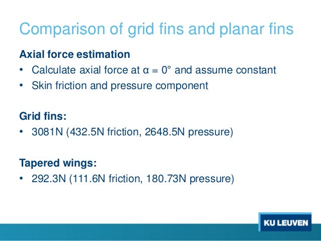 The Application of Grid Fins on Missiles and Launch Vehicles