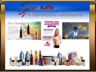 The Sisel Kaffe Business Opportunity | PPT