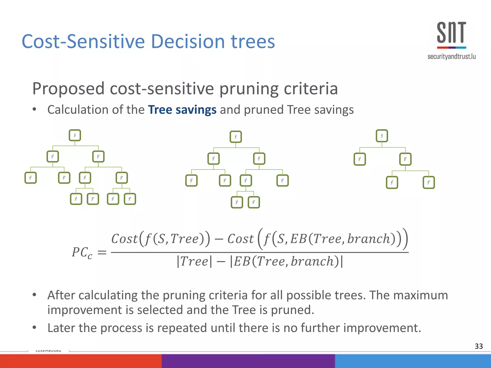 PhD Defense - Example-Dependent Cost-Sensitive Classification | PPT